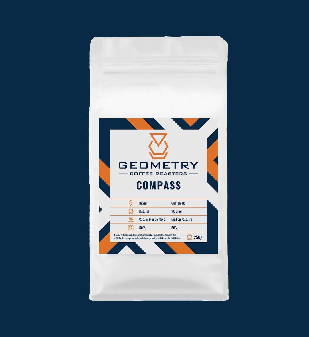Geometry Coffee – Wholesale Coffee.ie